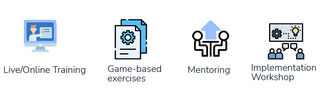 Group Development Programs Blended Solutions Assert 6701